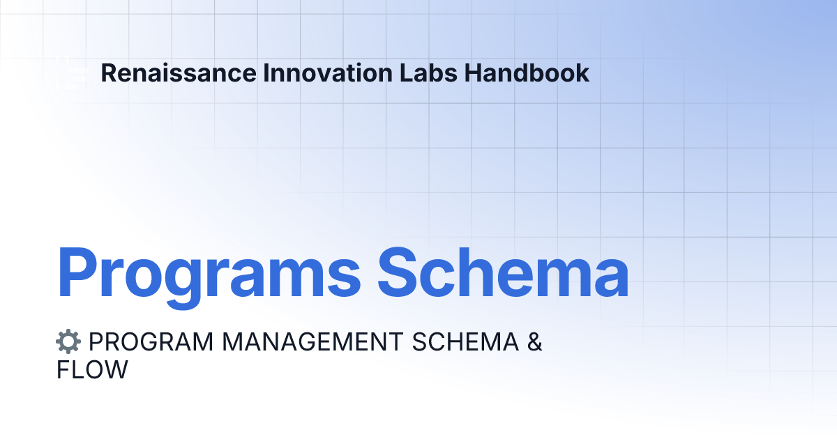 Programs Schema | Renaissance Innovation Labs Handbook